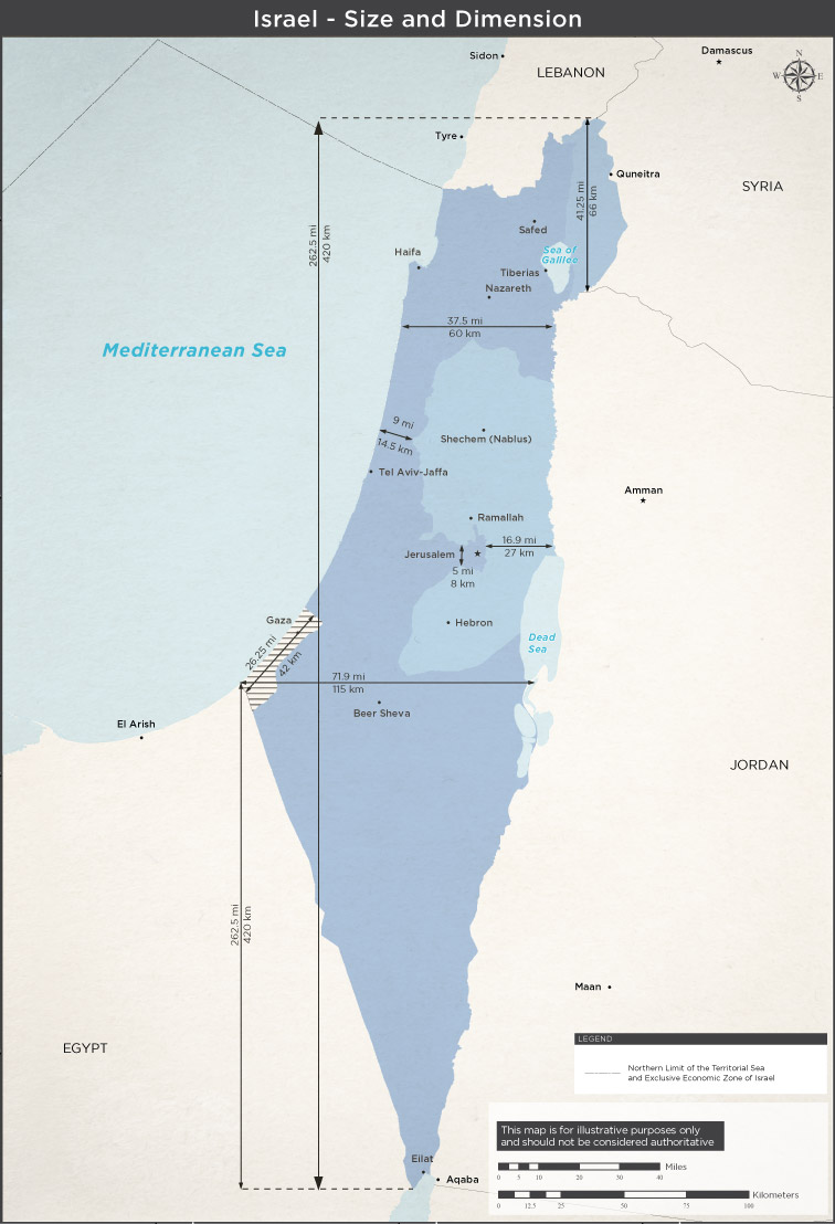 Israel-Size-Dimension - Menora.info